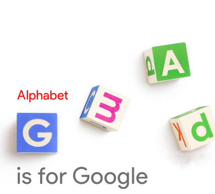 Google Alphabet Soup. Guide to all companies Google. – Jared Hendler